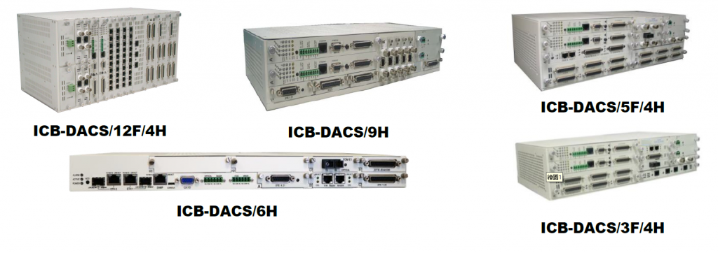 Data Connect - The Right Connection | Intelligent Channel Bank Dacs ...